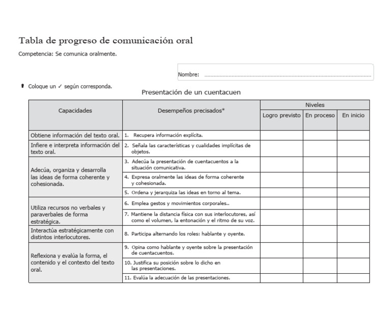 Tabla de Progreso en Comunicación Oral | PDF | Crecimiento personal y ...