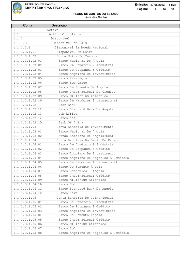 Pce 2023 | PDF | Contabilidade | Crédito