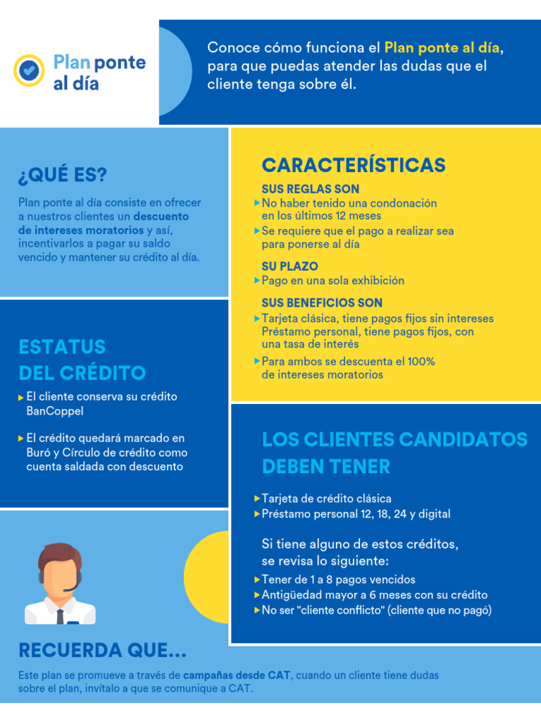 Infografía Plan Ponte Al Día Banco | PDF