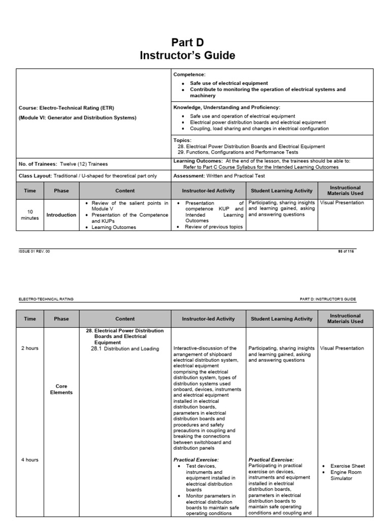 Module 6 Electro-Technical Rating | PDF | Simulation | Learning
