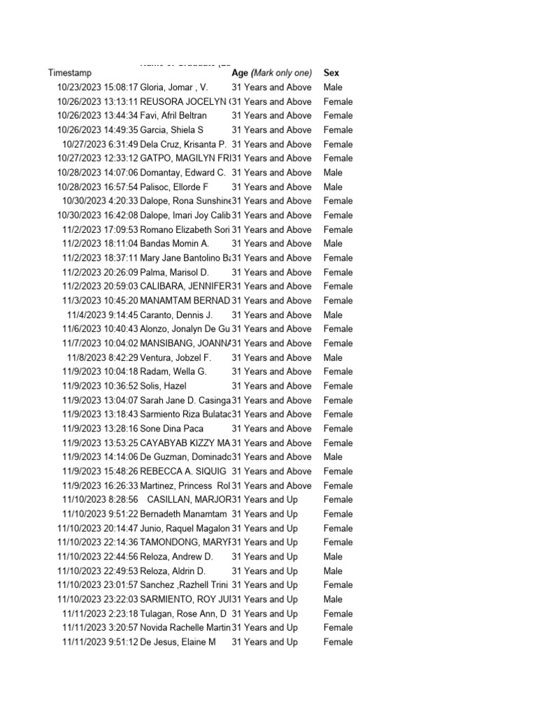 Sort of Data | PDF | Sales | Financial Services