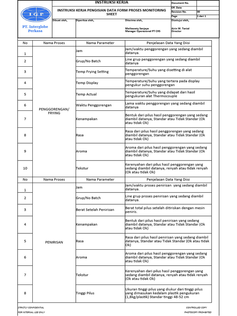 Dokumen IK Pengisian Form PMS | PDF