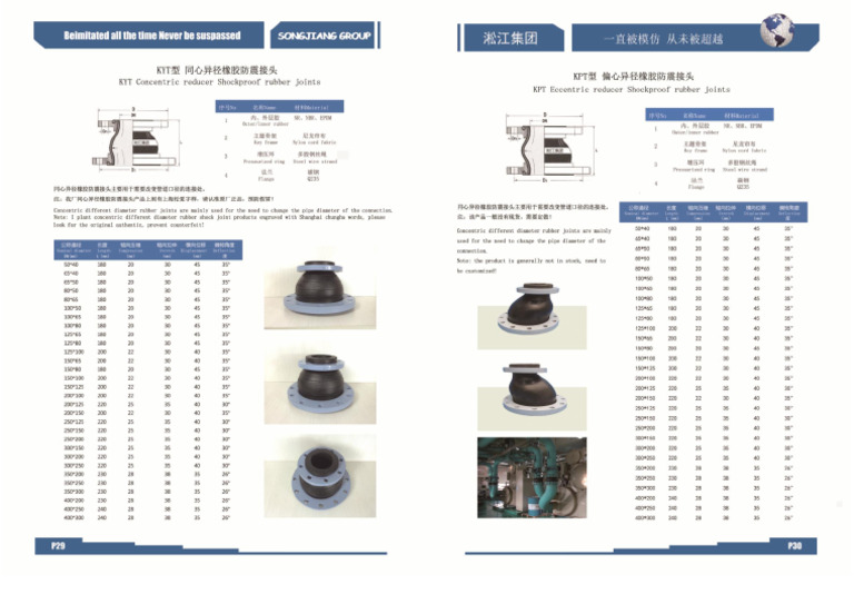 KYT Flexible Joint | PDF