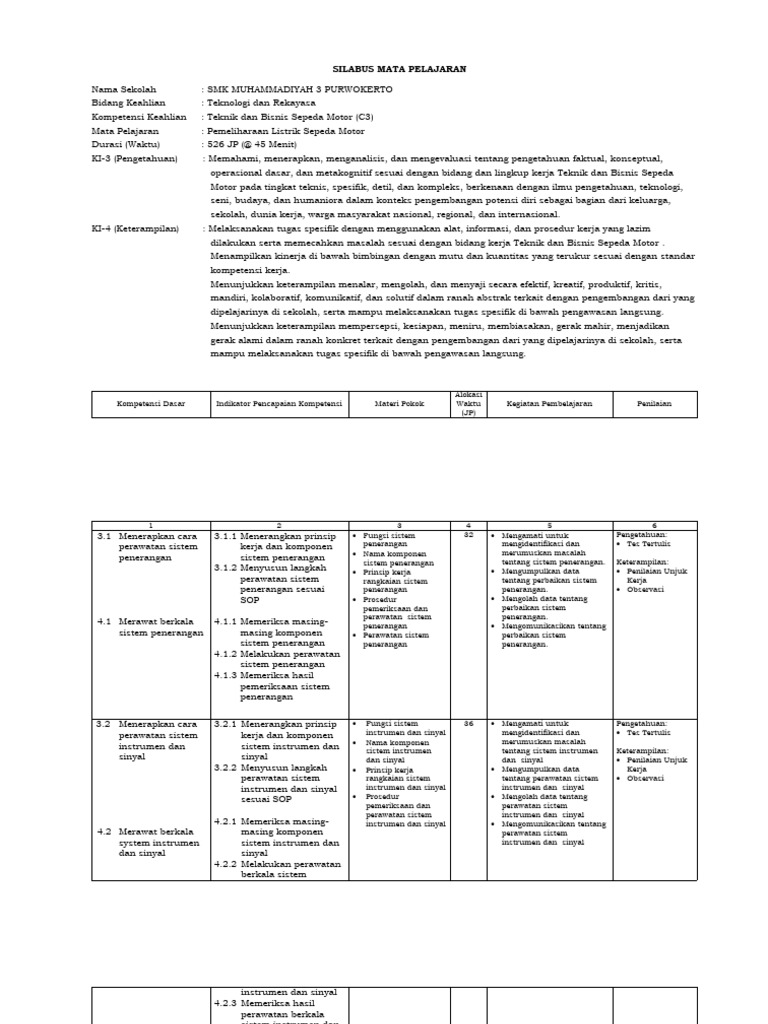 Silabus C3 Mapel Pemeliharaan Listrik Sepeda Motor | PDF