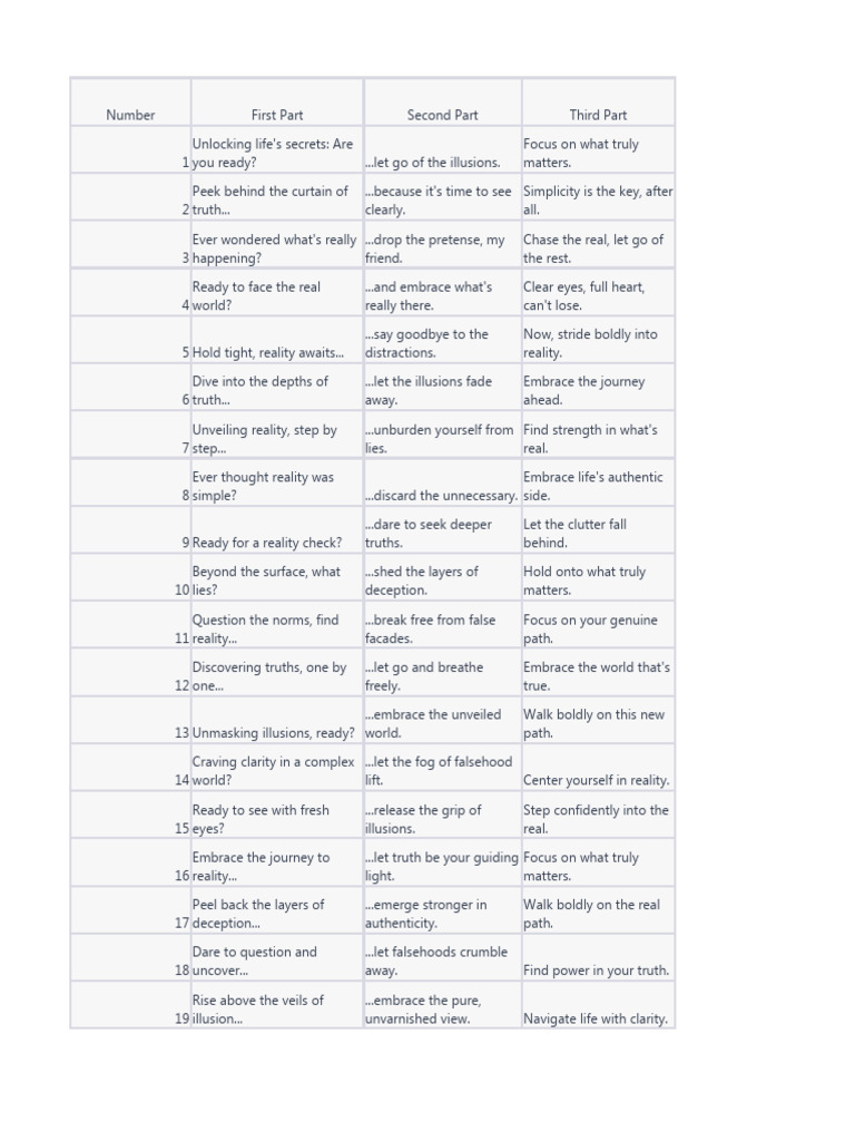 Embracing Reality: Unveiling Truths | PDF | Truth | Deception