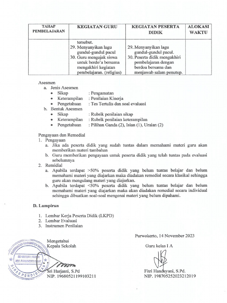 TTD Modul Ajar 14 | PDF
