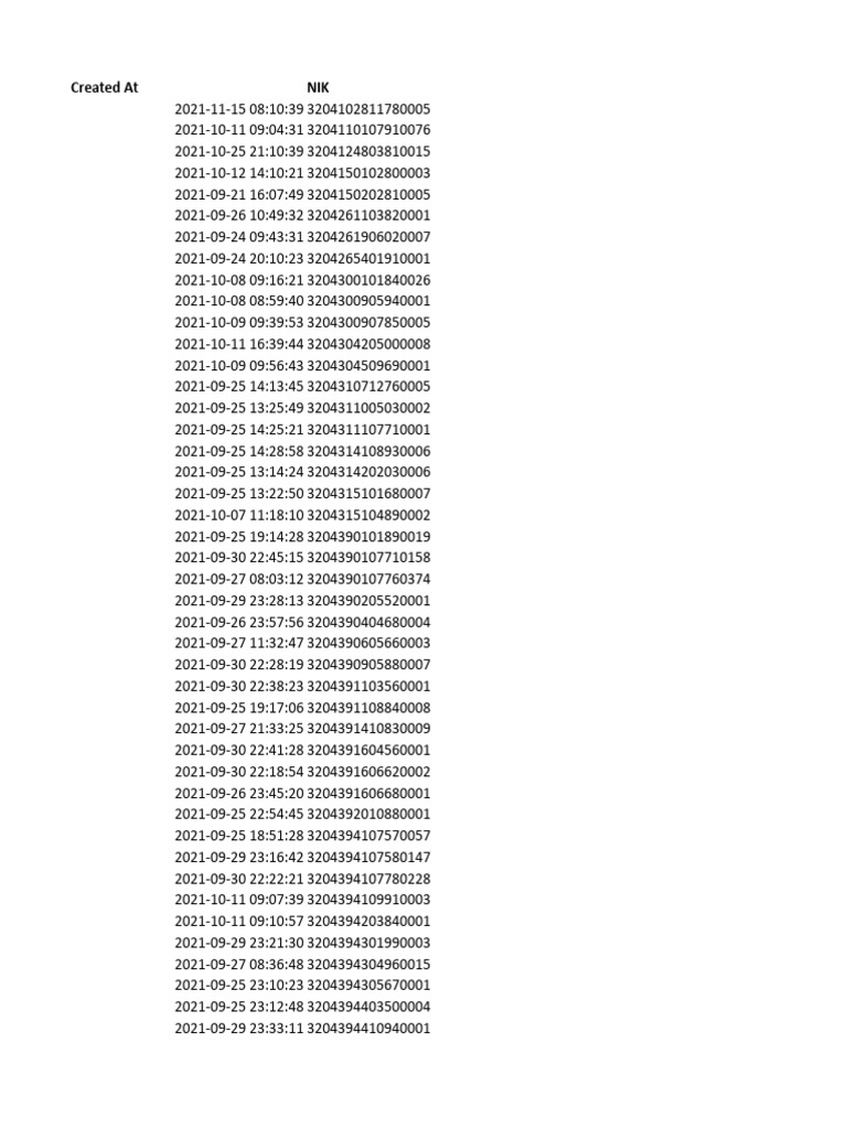 KTA Anggota (Ref Jajang Rohana) S.D 20231130 | PDF