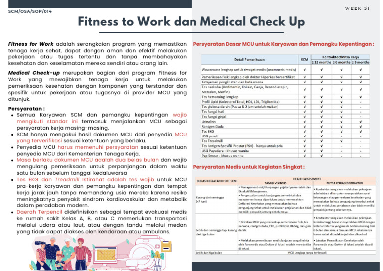 Persyaratan MCU untuk Karyawan SCM | PDF | Bisnis | Komputer