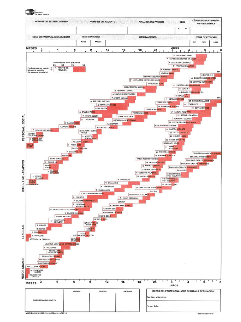 Form.028 - 2015 - TES DENVER II | PDF