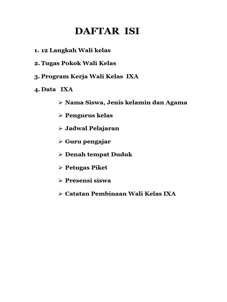 Tugas dan Program Wali Kelas IXA | PDF