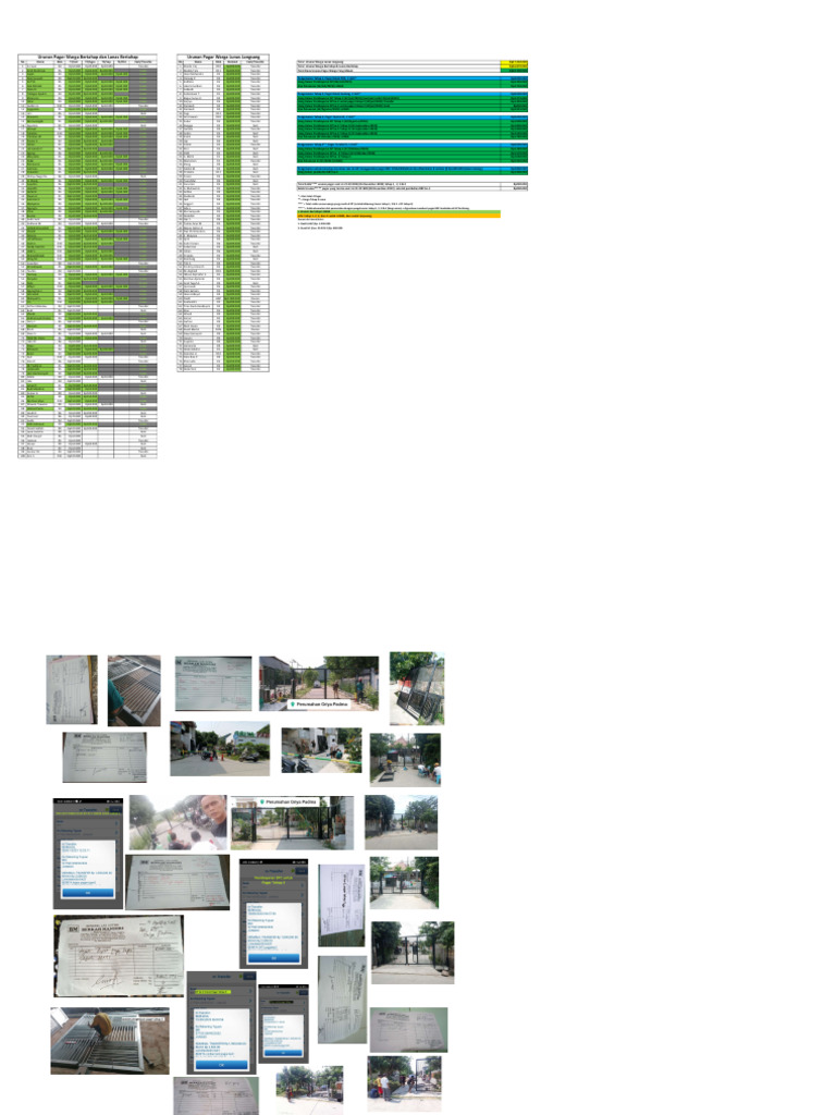 Update Urunan Pagar & Progress Update v93 | PDF