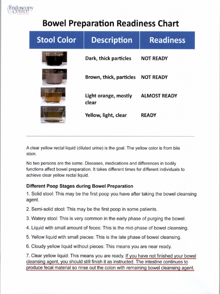 2019 Bowel Prep Chart | PDF