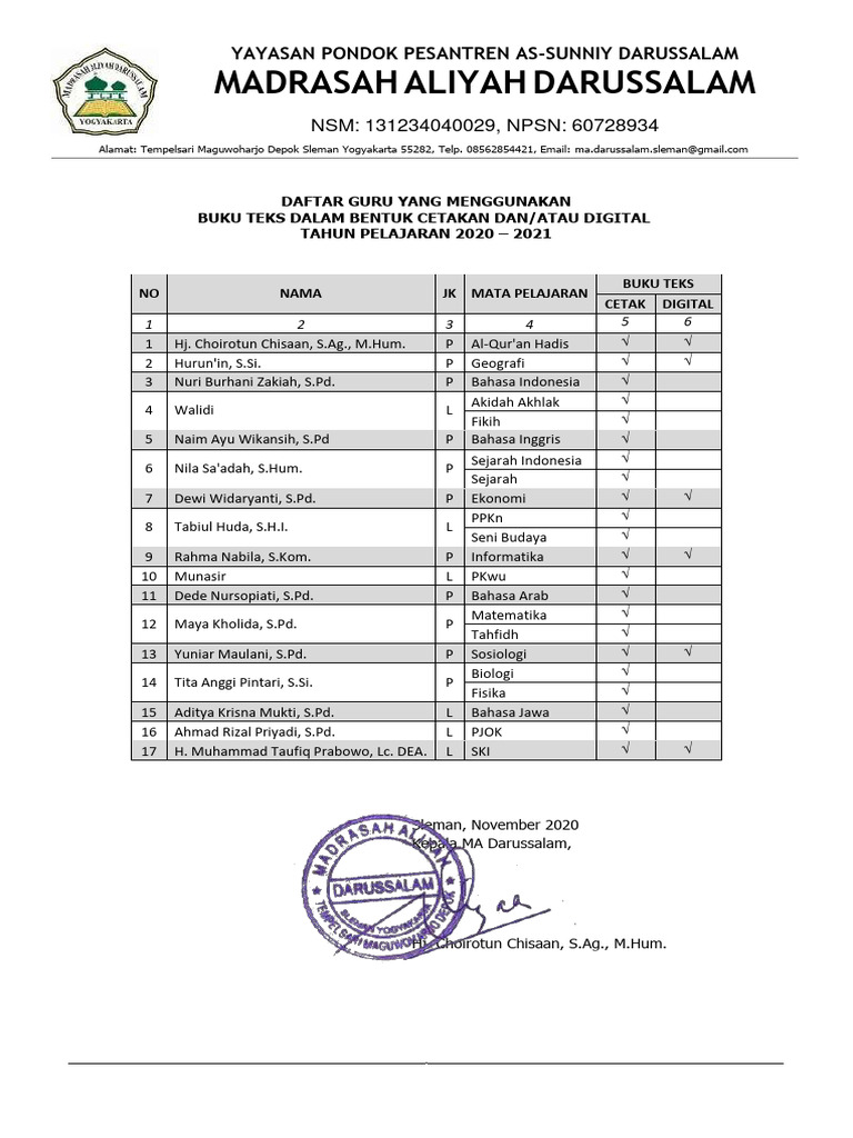4 Daftar Guru Dan Buku Teks | PDF
