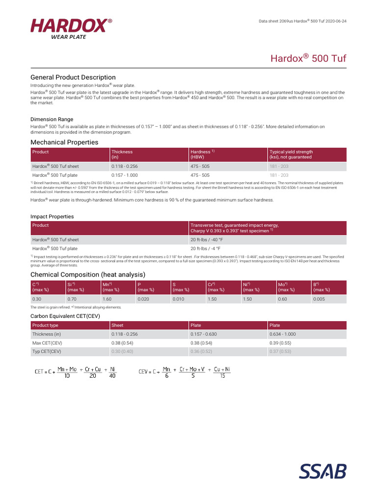 1 500tuf | PDF | Hardness | Sheet Metal
