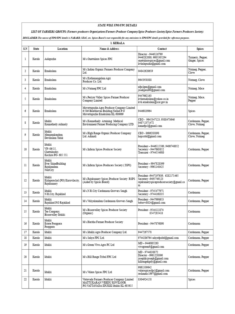 FPO List 2021 | Download Free PDF | Tamil Nadu | Kerala