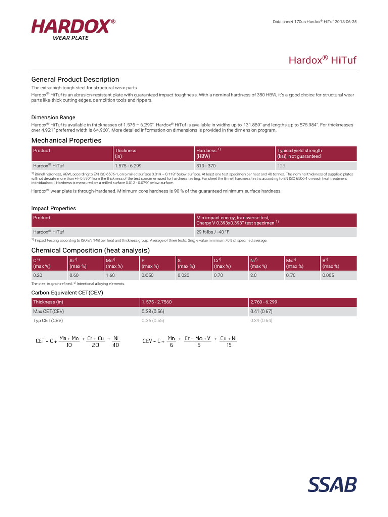 5 - Hituf - Thick Structural Wear | PDF | Hardness | Sheet Metal