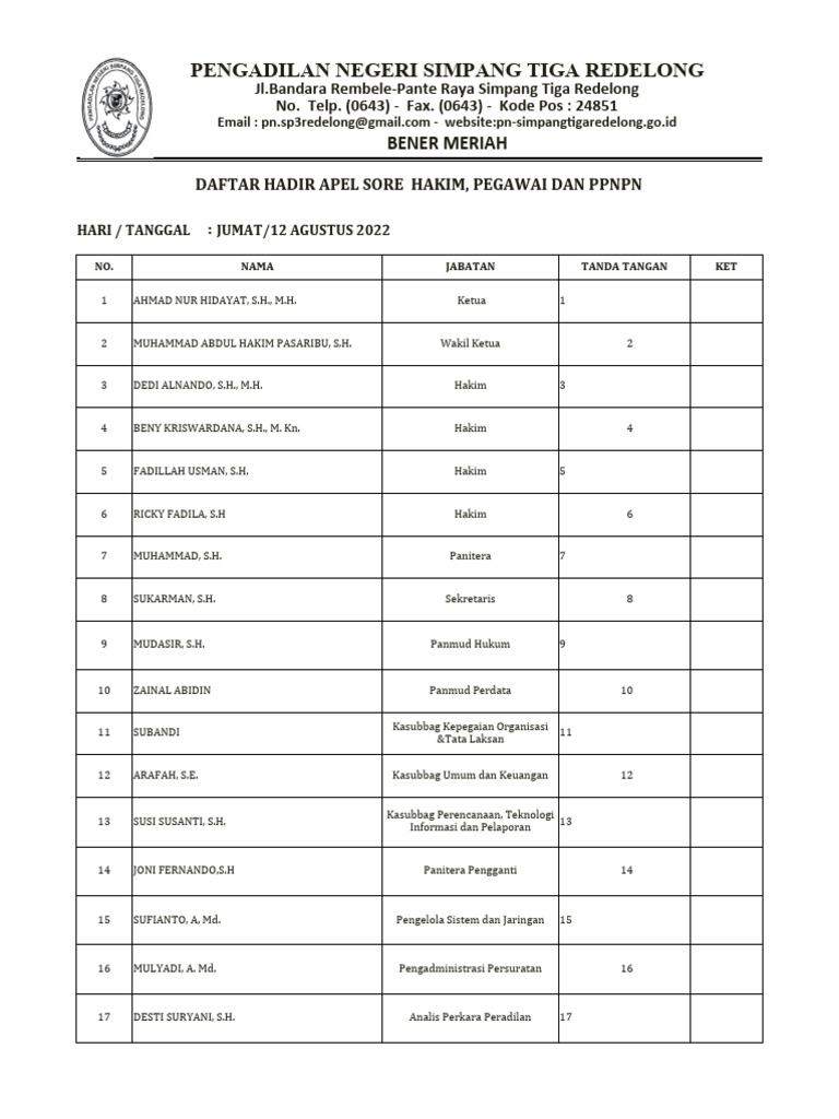 Apel Dan Upacara TD Subandi | PDF