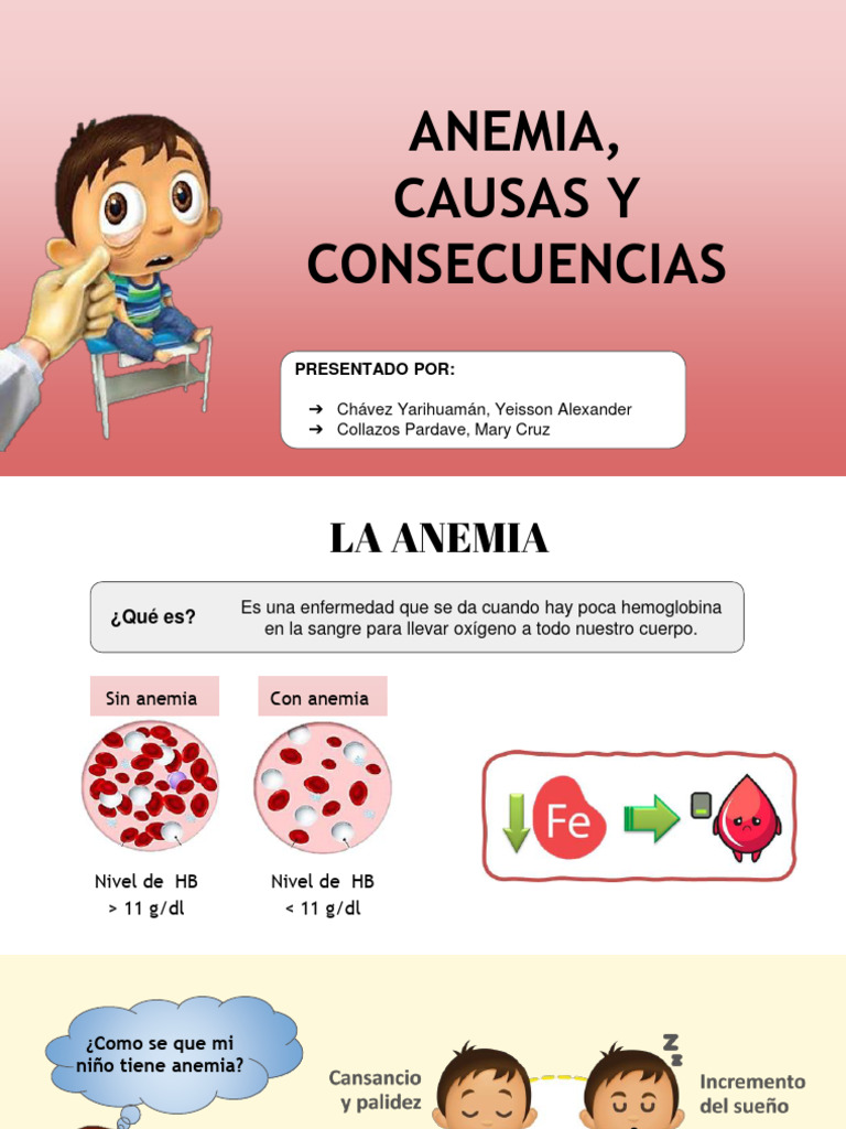 Principales Causas De Anemia: Anemia Definicion Oms – QBUH