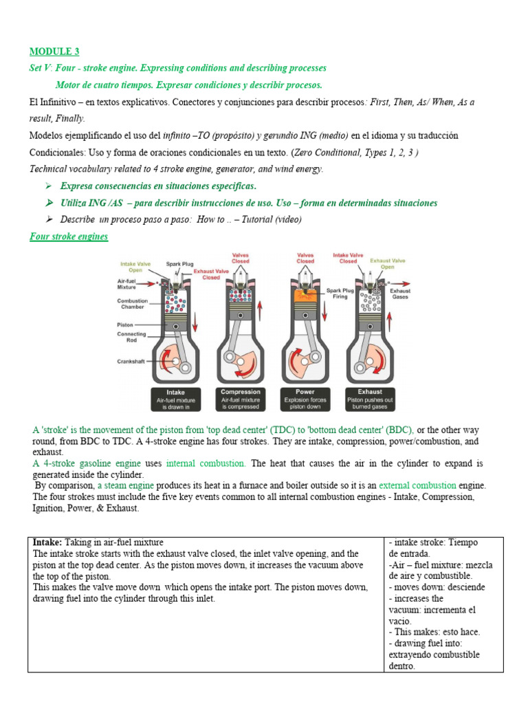 Emc 9 | PDF | Internal Combustion Engine | Piston