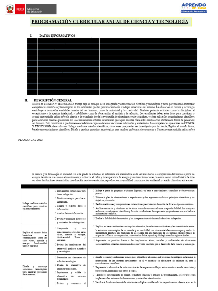 PROGRAMACION ANUAL CyT 5TO | PDF