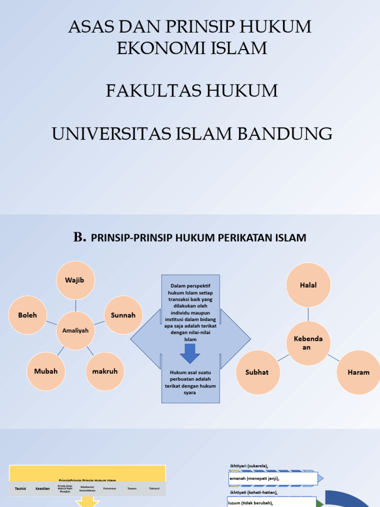 Asas Dan Prinsip Hei | PDF