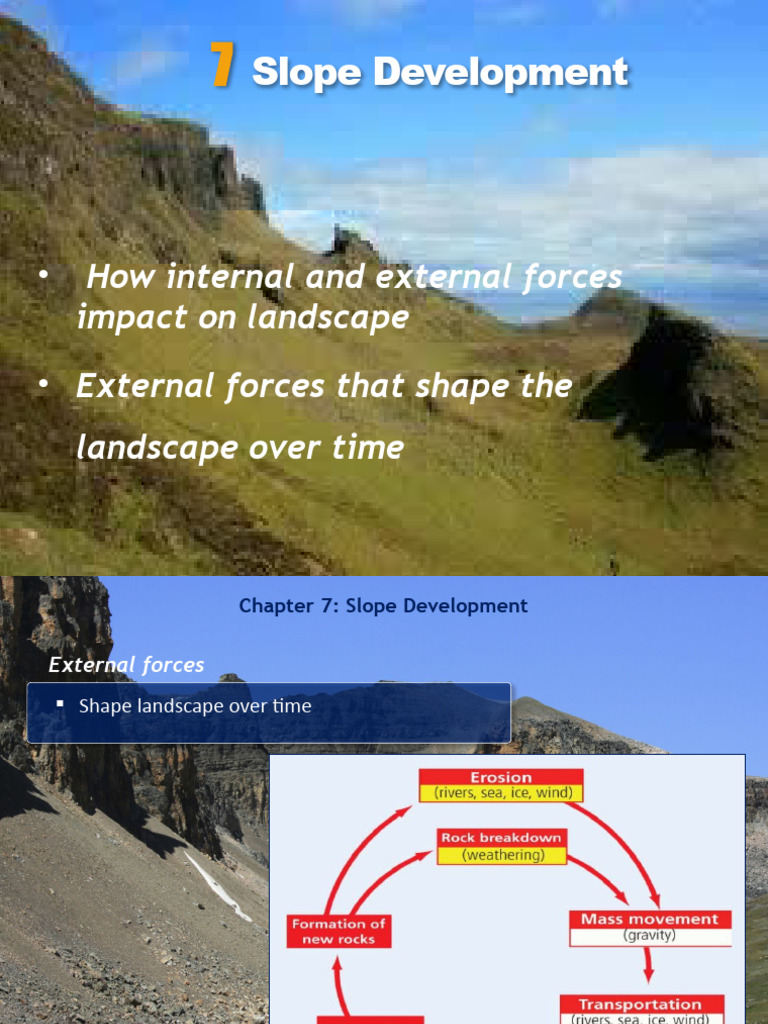 07 Slopedevelopment | PDF