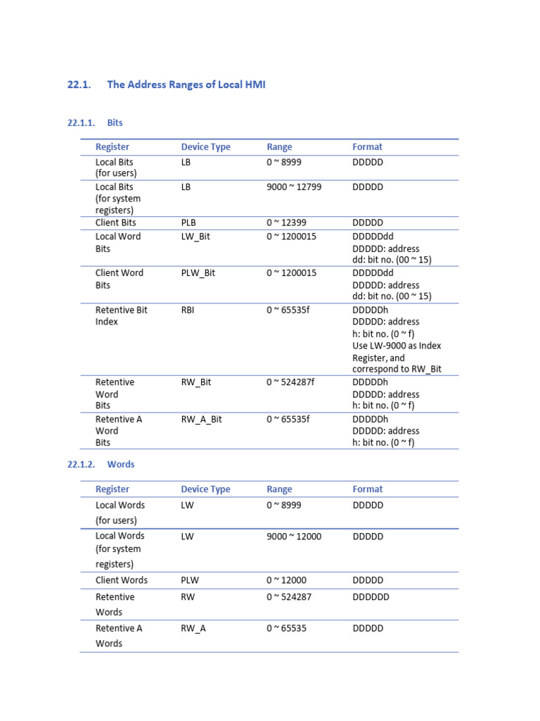 Data Type HMI Weintek and PLC Fatek | PDF