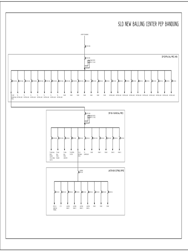 MCCB and MCB Load Distribution SLD | PDF