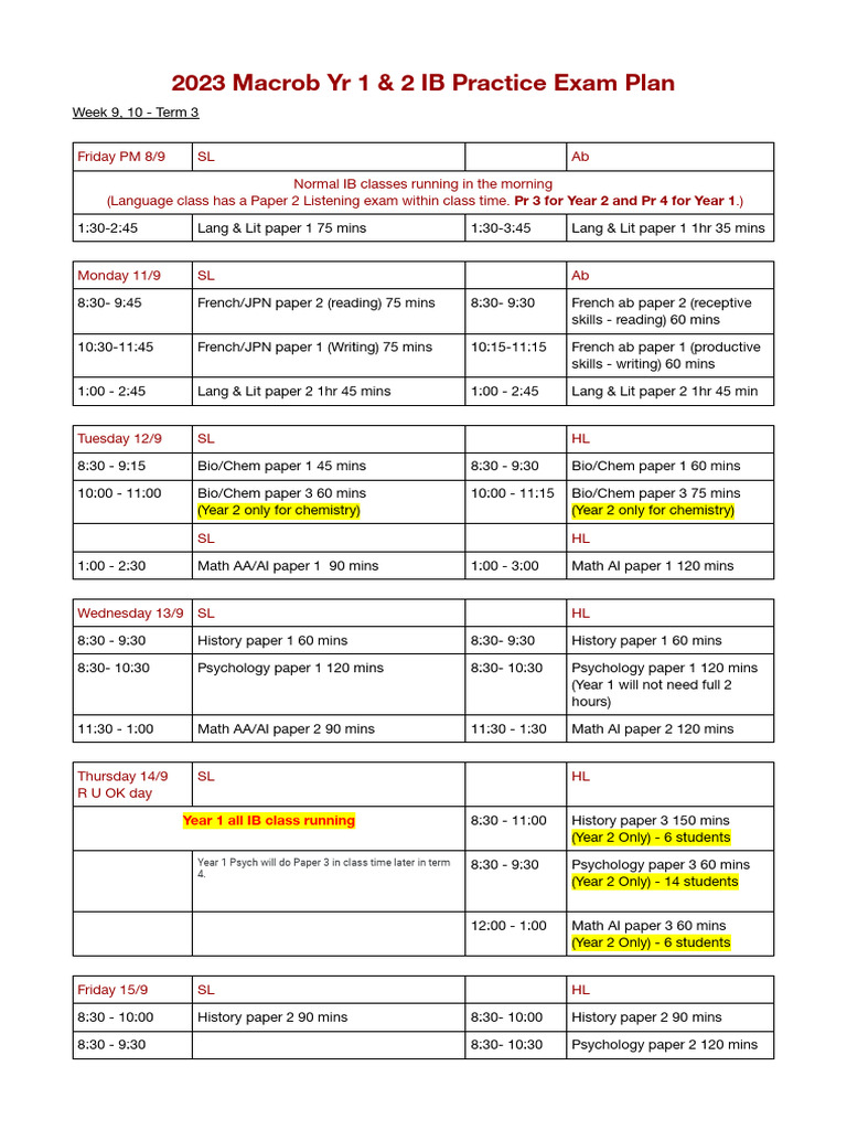 2023 IB Practice Exam | PDF