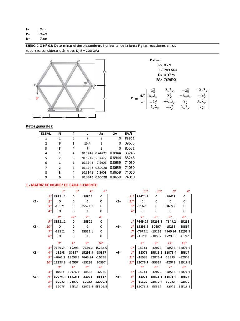 Analisis Estructural Con Matrices-Aramdura 7 | PDF | Teoría del ajedrez | Ajedrez