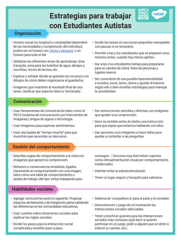 CL Es 1687546391 Poster Estrategias y Autismo - Ver - 1 | PDF ...