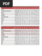 Sublimation Size Chart | PDF | Clothing | Fashion