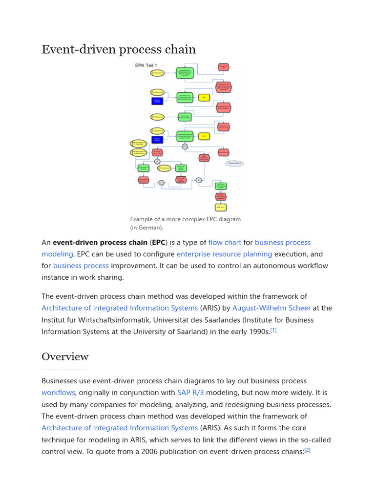 Event-Driven Process Chain | PDF | Software Engineering | Systems Science