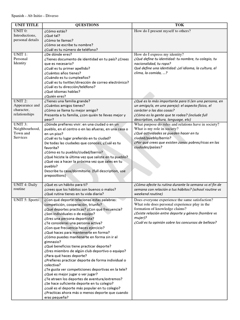 Spanish Ab Initio - PREGUNTAS (Spanish - Ab Initio - Diverso) | PDF ...