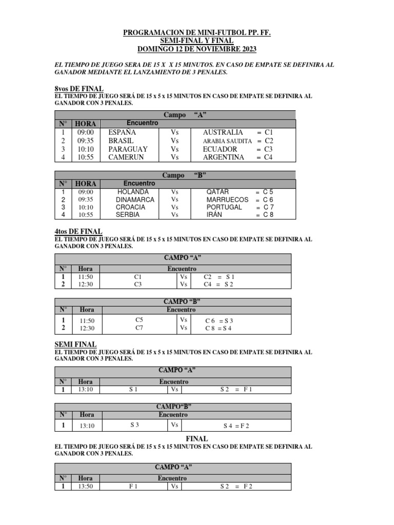 Programacion Final PP - FF | PDF