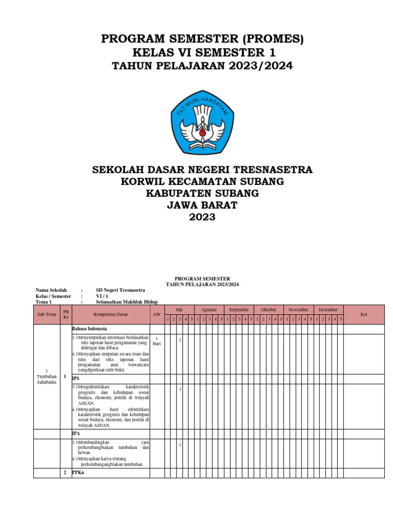 Program Semester Kelas 6 TP 2023-2024 | PDF