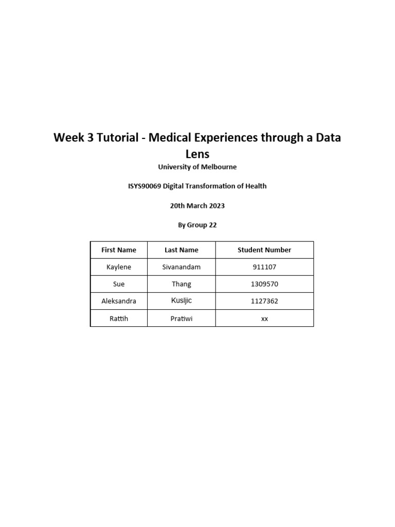 ISYS90069 - Week 3 Tutorial - Group 22 | PDF | Medical Diagnosis ...