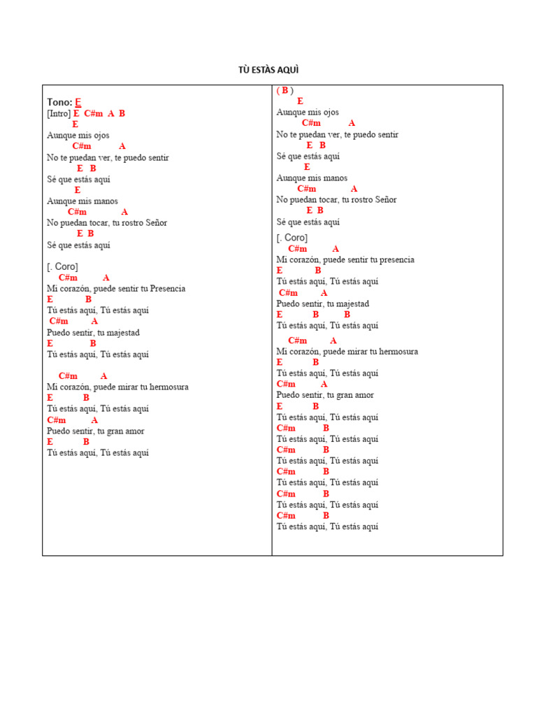 Tù Estàs Aquì | PDF