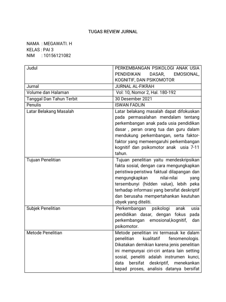 Tugas Review Jurnal Megawati. H | PDF