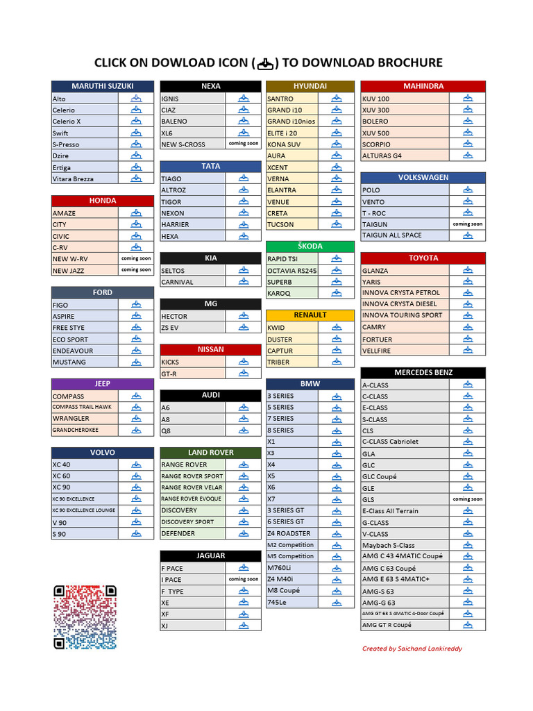 All Cars Brochures | Download Free PDF | Car | Luxury Motor Vehicle ...