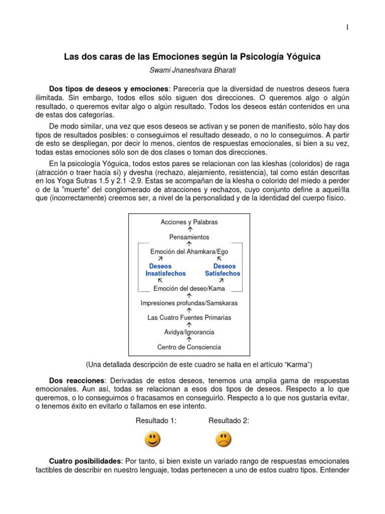 Yoga Ensa Jnanesh Las Dos Caras De Las Emociones Segun La