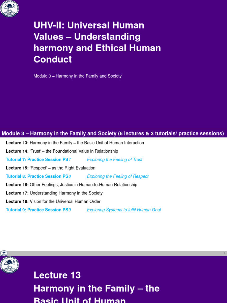 Family Harmony & Ethical Conduct | PDF | Happiness | Psychology