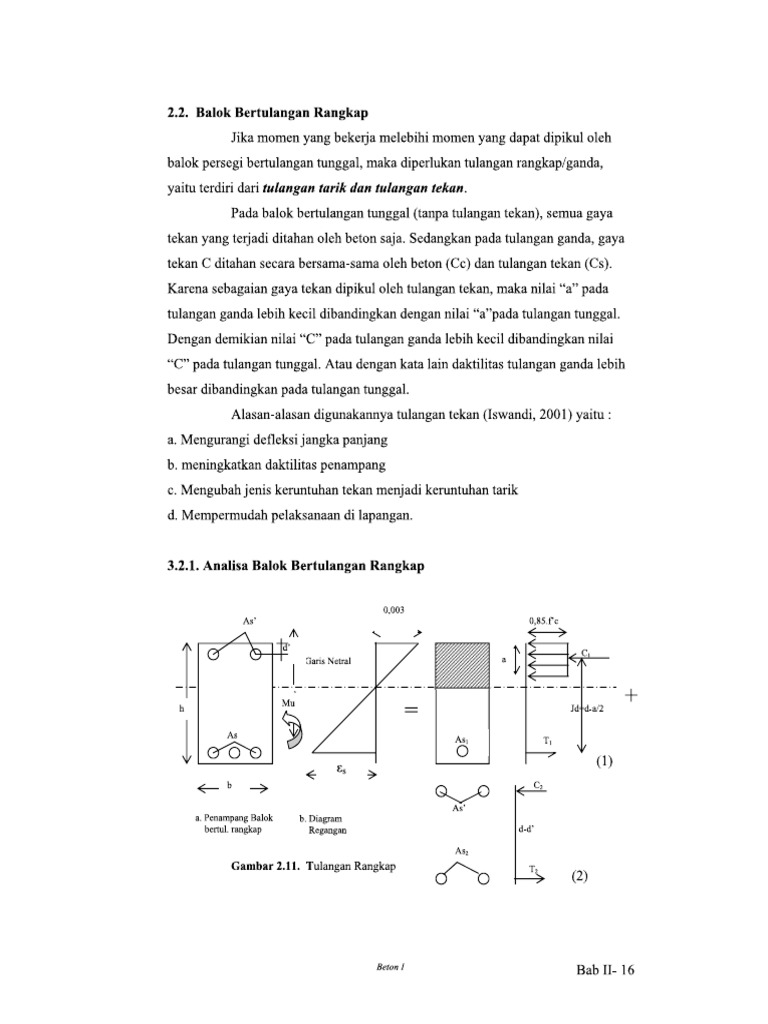 Perhitungan Balok Tulangan Rangkap | PDF