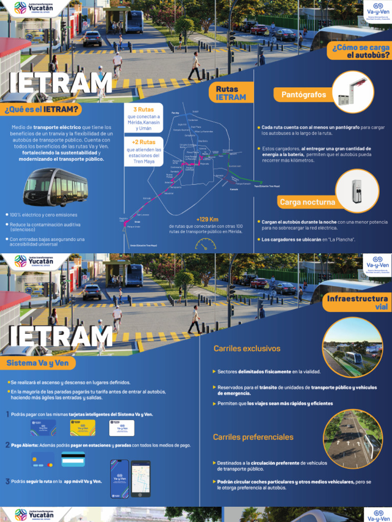 IETRAM | PDF