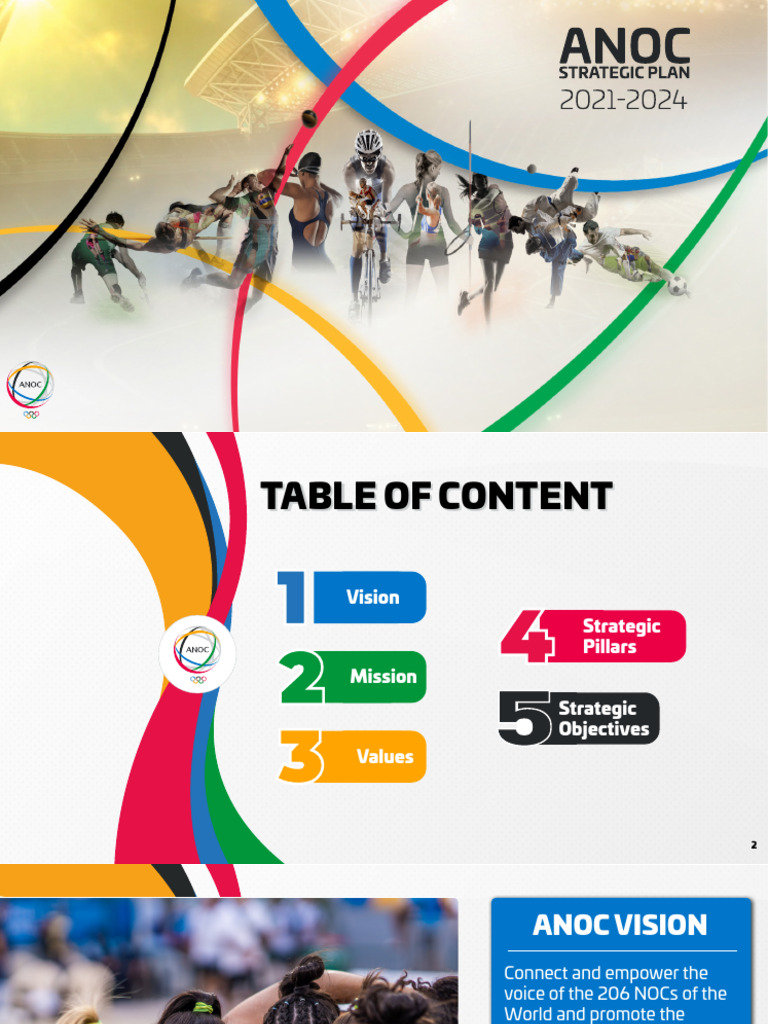 2021 11 ANOC Document ANOC Strategic Plan FINAL Wide | PDF | Sustainability