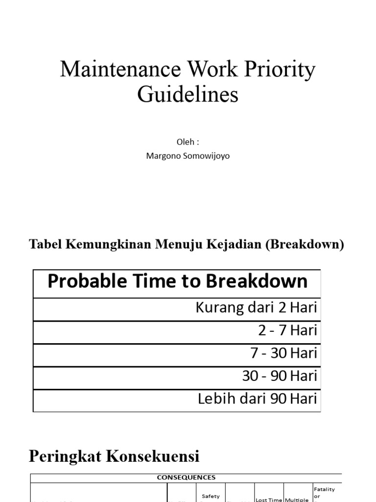 Maintenance Work Priority Guidelines | PDF