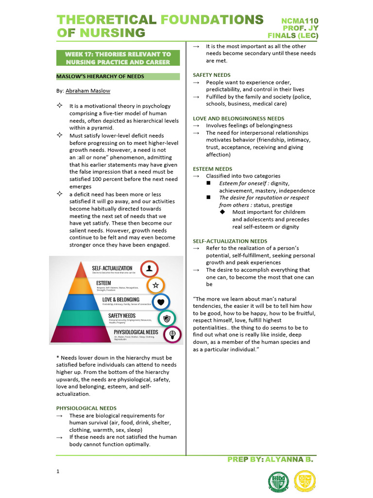 TFN - Theories Relevant To NRG Prac and Career | PDF | Id | Systems Theory