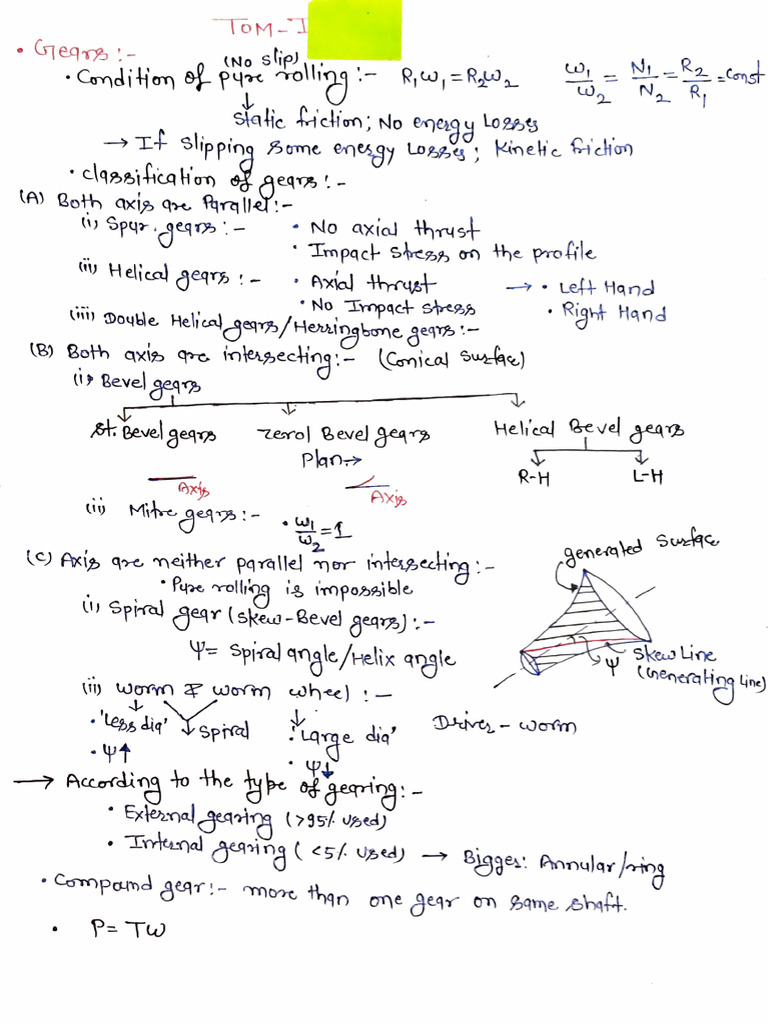 Tom Short Notes Part - 1 | PDF | Gear | Friction