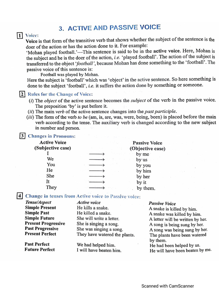 Active Passive Voice Notes | PDF