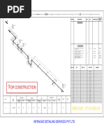 Concrete Cutter Checklist | PDF